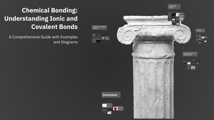 Chemical Bonding: Understanding Ionic and Covalent Bonds by Dr d k ...