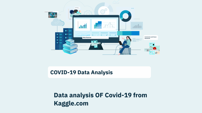 COVID-19 Data Analysis by Birendra mahato on Prezi