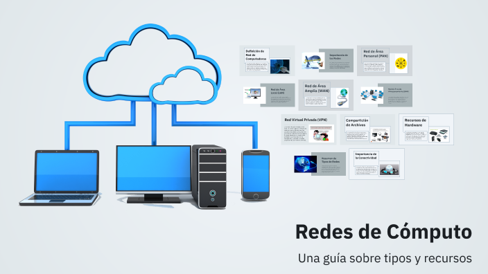 redes de computo by day castro on Prezi