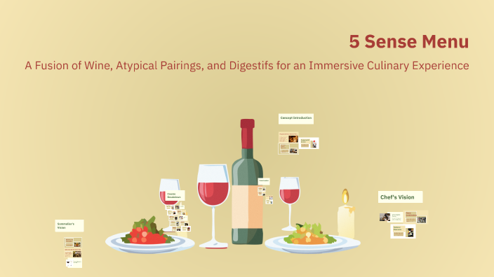 5 Sense Menu by ryan Serres on Prezi