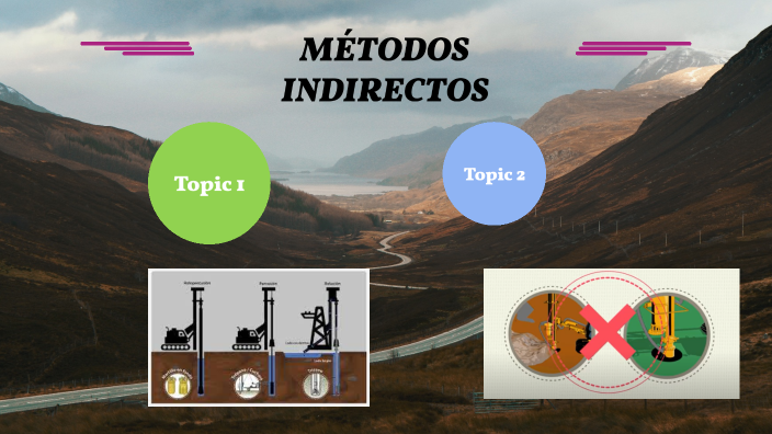 METODOS INDIRECTOS DE LA EXPLORACION GEOLOGIA by Juan Jose Sanchez Cruz ...