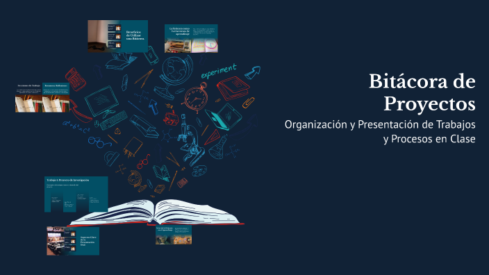 Bitácora de Proyectos by sergio andres osorio on Prezi