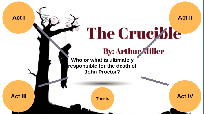 The Crucible Final project by MAVERICK MILLER on Prezi
