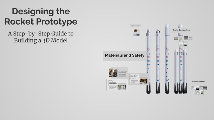 Designing the Rocket Prototype by Hardik Srivastava on Prezi