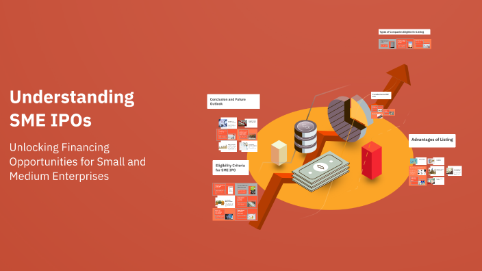 Understanding SME IPOs by Ishu Mittal on Prezi