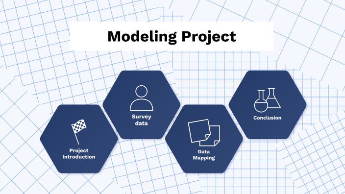 Chapter 1 Modeling Project - Algebra by Ethan Holiday on Prezi