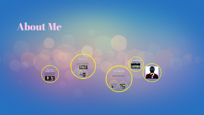 Riley Thacker by Riley Thacker on Prezi