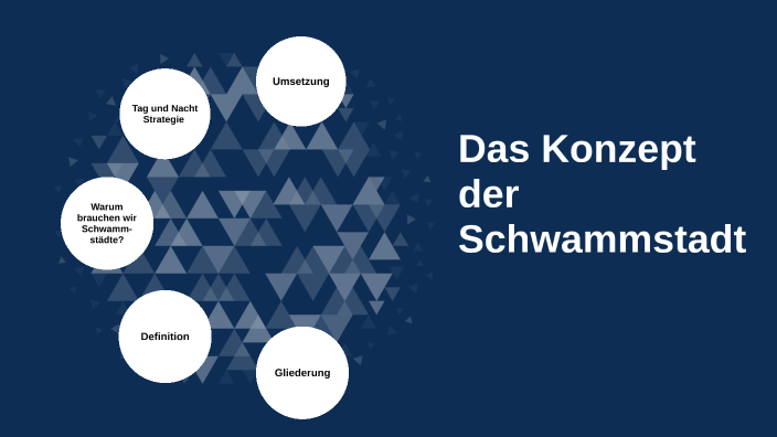Das Konzept der Schwammstadt by Nele Reich on Prezi Das Konzept der Schwammstadt by Nele Reich on Prezi