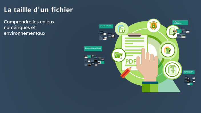 La taille d'un fichier by fac medecine on Prezi