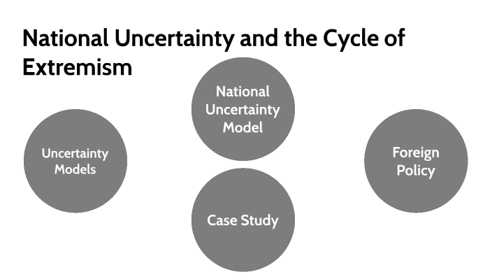 Innovative Application by Grace Bitner on Prezi