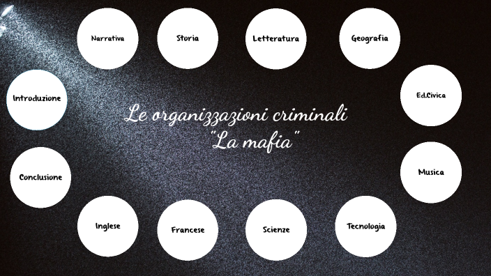 mappa esame by giulia Grespan on Prezi