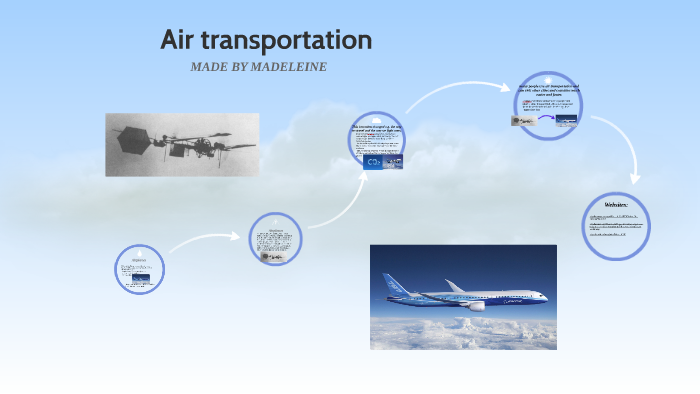 THE AIRPLANE TIMELINE by Madeleine lindstroem on Prezi