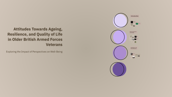 Attitudes Towards Ageing, Resilience, and Quality of Life in Older ...