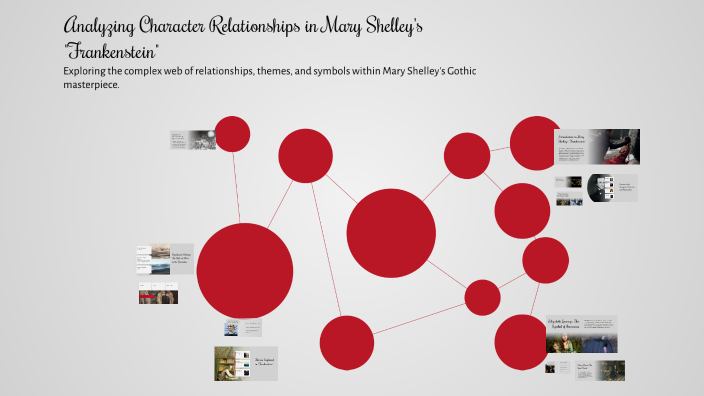 Analyzing Character Relationships in Mary Shelley's "Frankenstein" by ...