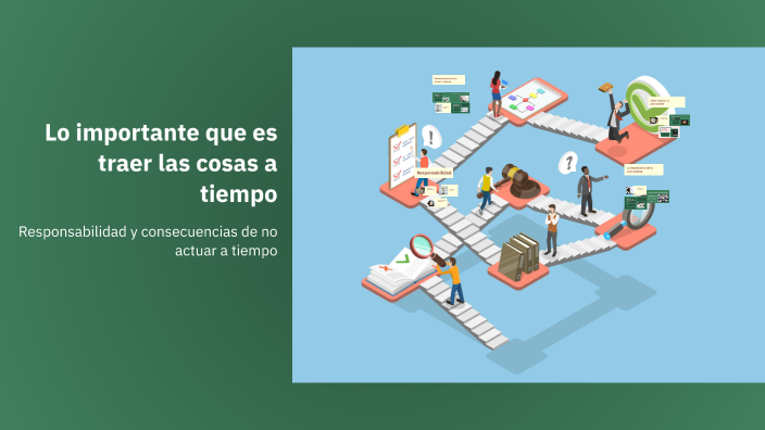 Lo importante que es traer las cosas a tiempo by Mary Esquivel on Prezi