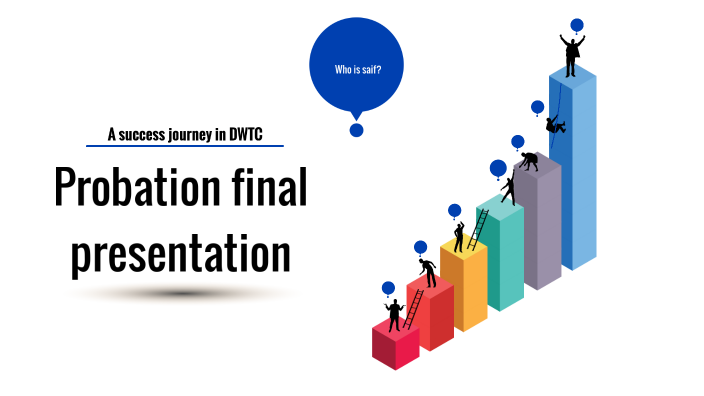 Probation final presentation by saif alnaqbi on Prezi