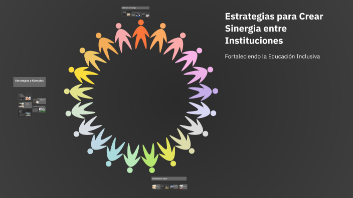 Estrategias para Crear Sinergia entre Instituciones by katherine mendez ...