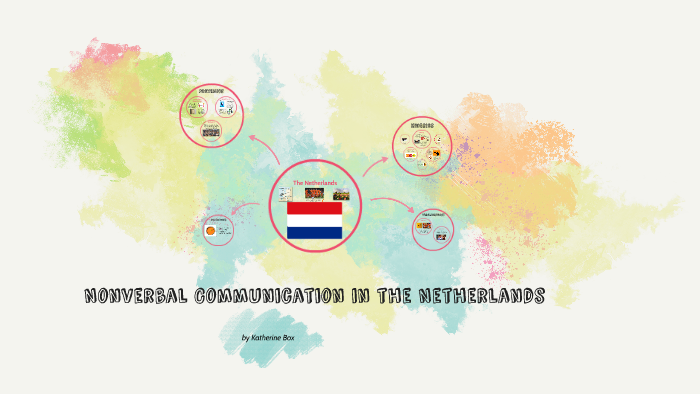 Nonverbal Communication in the Netherlands by Katherine Box on Prezi
