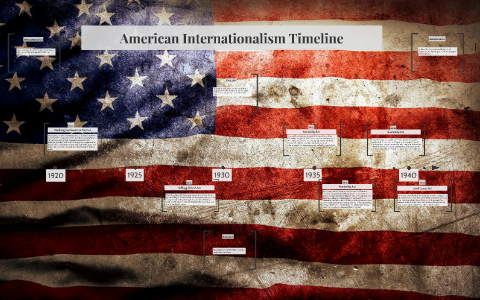 American Internationalism Timeline by chase compton on Prezi