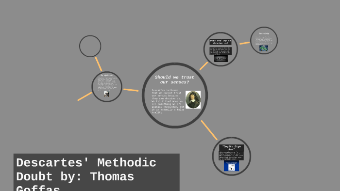 Descartes' Methodic Doubt by Thomas Goffas on Prezi