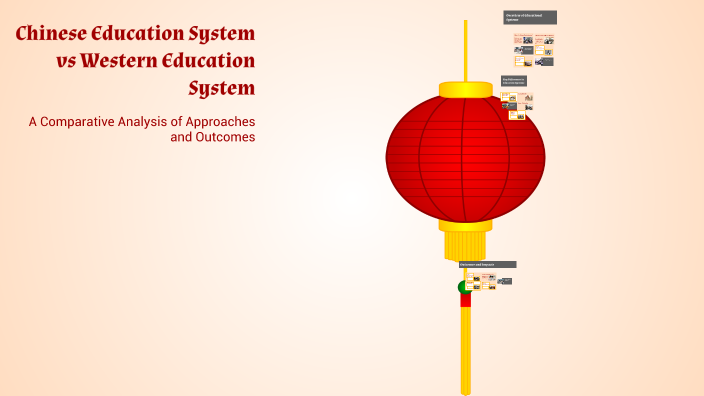 Chinese Education System vs Western Education System by Edward Kwan on ...