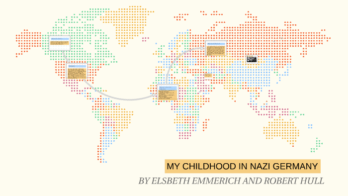 MY CHILDHOOD IN NAZI GERMANY by Desi Drake on Prezi