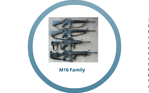 M16 Family by Garrett Charlton on Prezi