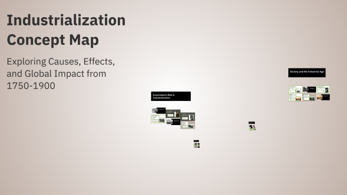 Industrialization Concept Map by Kai Jaganath on Prezi