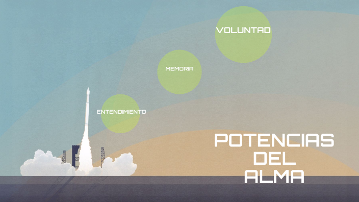 POTENCIAS DEL ALMA by Alejandra Huit on Prezi