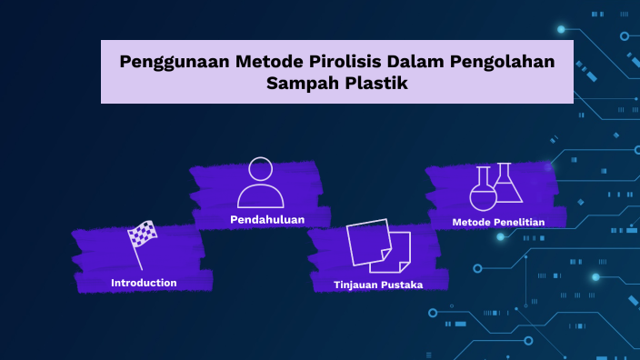 penggunaan metode pirolisis dalam pengolahan sampah plastik menjadi ...