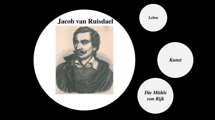 Barock by Henrik Mix on Prezi