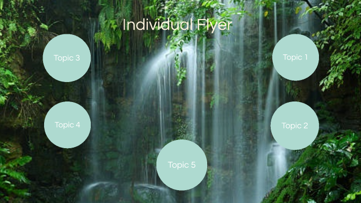 Individual Flyer by Tatiana Revilla on Prezi