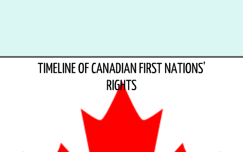 Timeline of Canadian First Nation rights by Shai Wallach