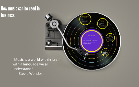 Self expression through music by Breezy Johnston on Prezi