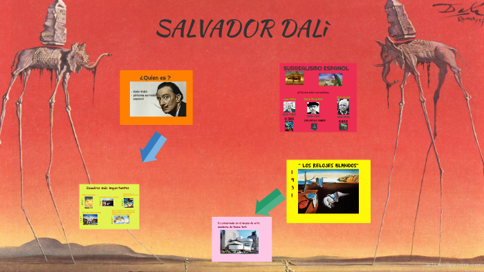 SALVADOR DALì by Gaia Enrico on Prezi