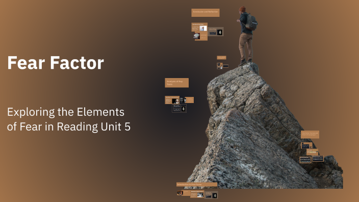 Unit 5.1 Fear Factor by 淑雱 王 on Prezi