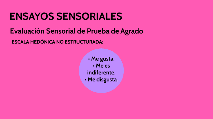 Practica Calificada by Danitza Reyes Valerio on Prezi