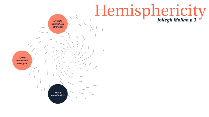 Hemisphericity_Molina by joliegh molina on Prezi