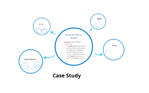 Case Study by Samantha Truman on Prezi