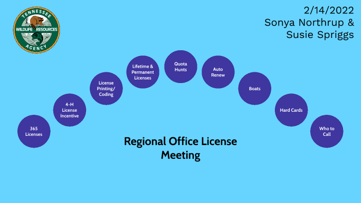 Regional Office License Meeting by Susie Spriggs on Prezi