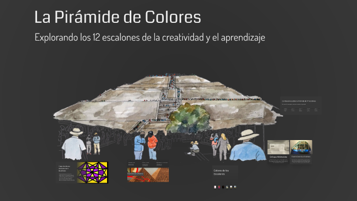 La Pirámide de Colores by Dailyn Alejandra Barreto Benites on Prezi