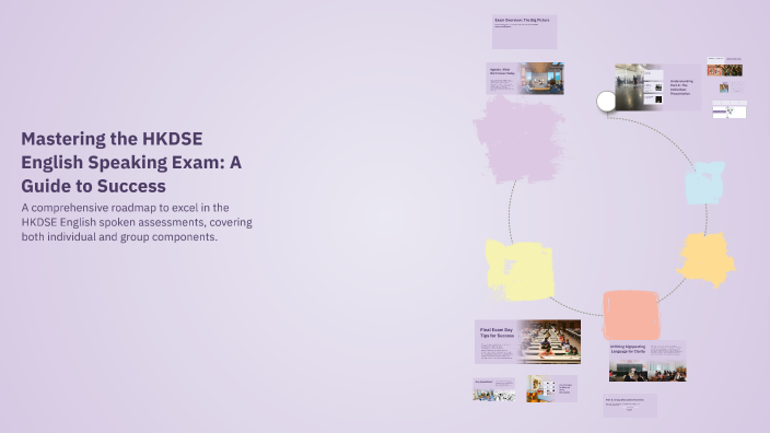 Mastering the HKDSE English Speaking Exam: A Guide to Success by Seda ...