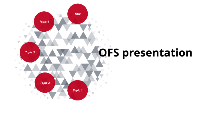 OFS Presentation by Loganne Killebrew on Prezi