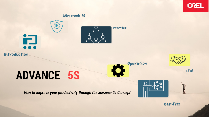 ADVANCE 5S by R A M Akash on Prezi