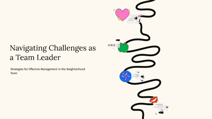 Navigating Challenges as a Team Leader by Chelsea Moorcroft on Prezi