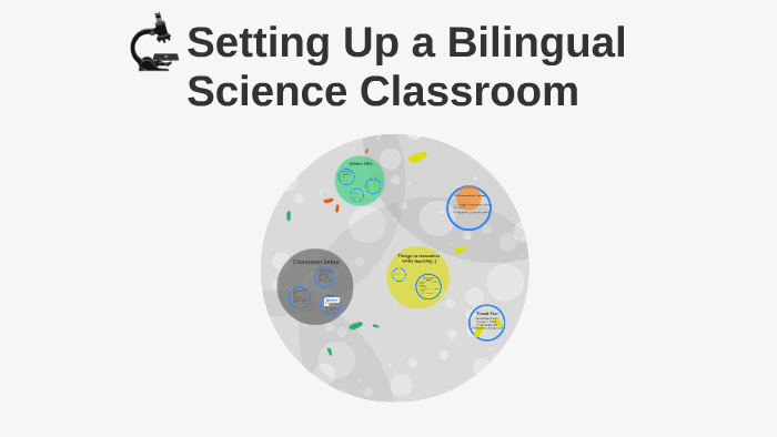 Setting Up a Bilingual Science Classroom by Guadalupe Rivera on Prezi