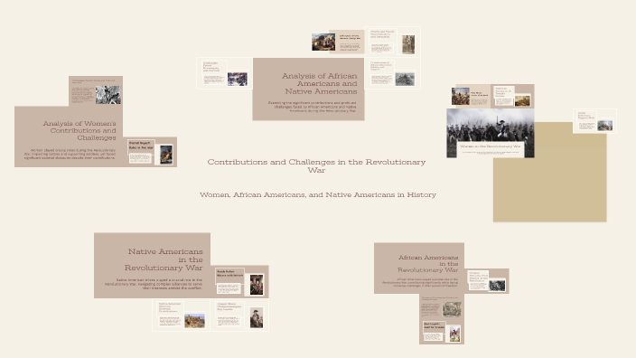 Contributions and Challenges in the Revolutionary War by curtis ho on Prezi