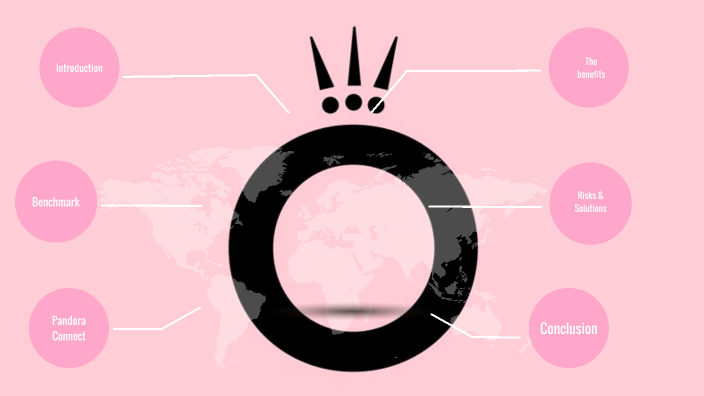 English by audrey fabre on Prezi