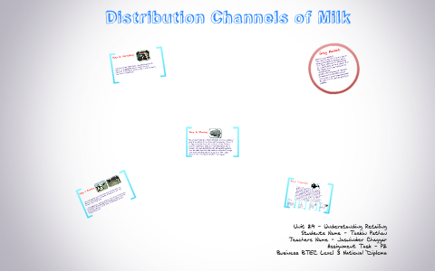Distribution Channels of Milk by Taskin Pathan on Prezi