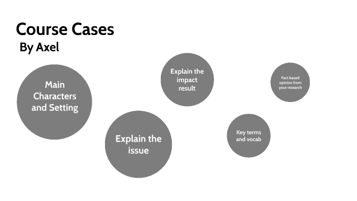 Andrew Jackson Project by Axel Verdan on Prezi